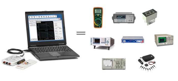 Introduce Controls Education with NI myDAQ - Studica Blog