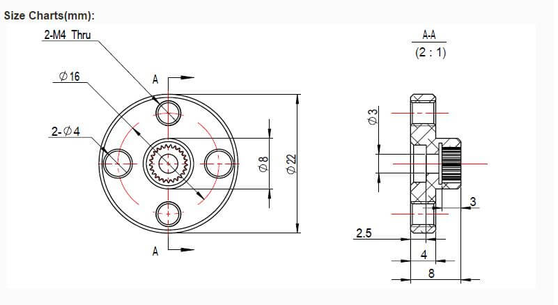 Makeblock MG995 Servo Hub - Studica